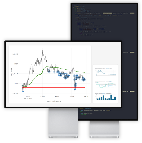 Itarle – Global Best Execution